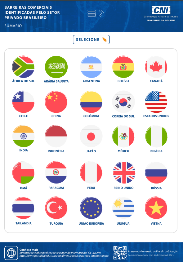 Mapa De Barreiras Comerciais