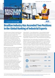 Performance of Brazilian Industry - Portal da Indústria - CNI