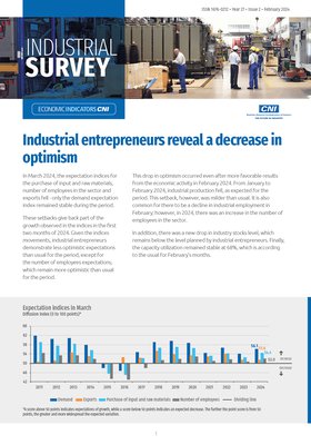 Industrial Survey - Portal da Indústria - CNI