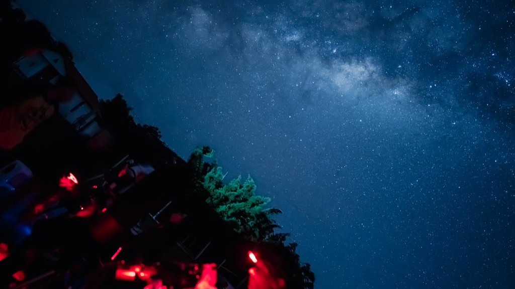 Sétima edição do Night Lab convida para uma viagem cósmica, ao som de ...